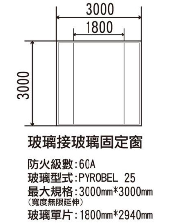 Pyrobel® 阻熱型防火玻璃 - 育璽集團 YushiGroup