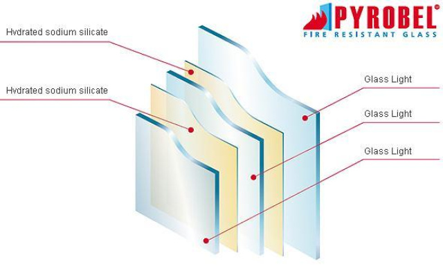 Products - 育璽集團 YushiGroup